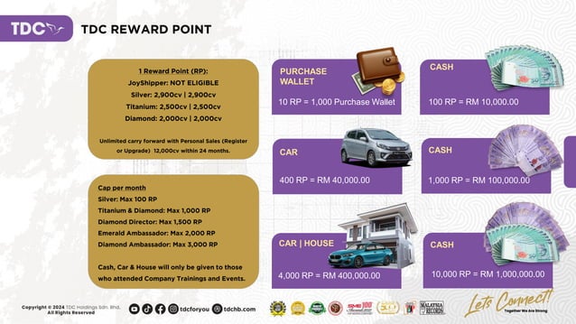 CARA BINA PENDAPATAN PASIF HARIAN RM9000 BERMODALKAN RM30 DI TDC | PDF