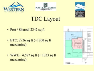 Technology Development Center Introduction | PPTX