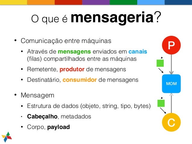 15 padrões de mensageria para integração de sistemas