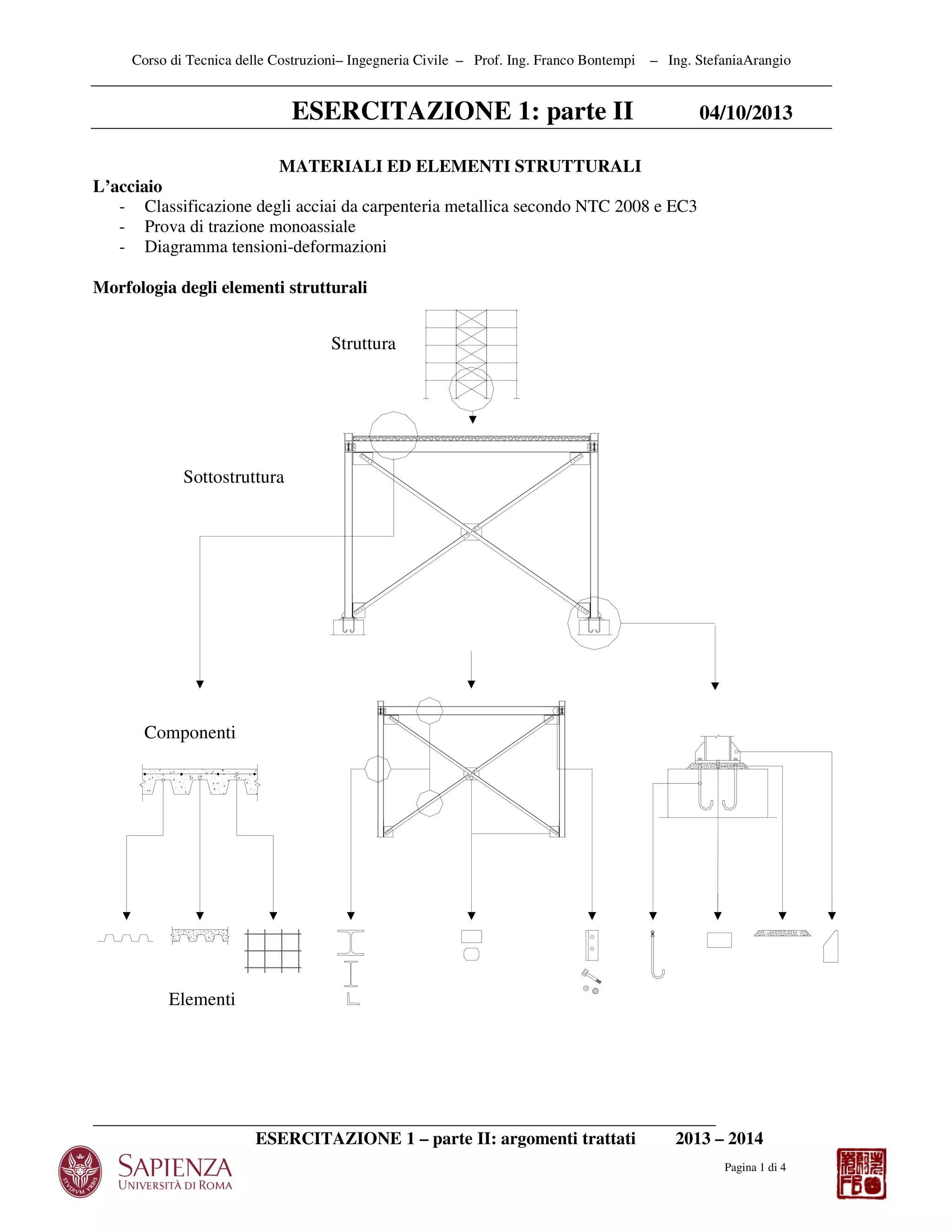 TdC ex1_2013_acciaio | PDF