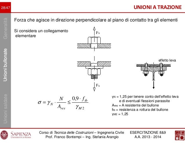 TdC ex_8_2013_acciaio