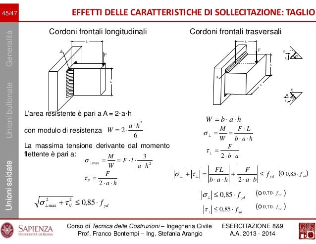 TdC ex_8_2013_acciaio