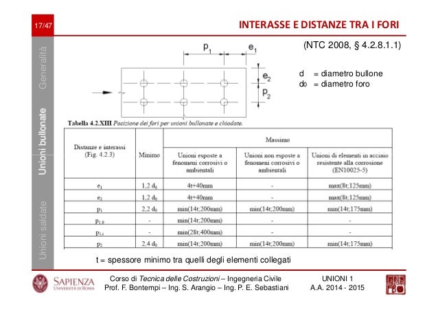 Tecnica delle costruzioni - UNIONI acciaio - Parte 1