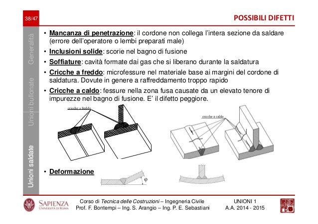 Tecnica delle costruzioni - UNIONI acciaio - Parte 1