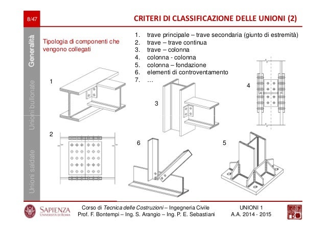 Tecnica delle costruzioni - UNIONI acciaio - Parte 1