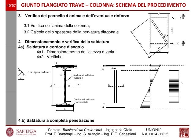 Tdc esercitazione sulle UNIONI - parte 2
