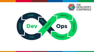 Porque escolhemos o Bitrise para nossa esteira DevOps | PDF | Computer Software and Applications ...