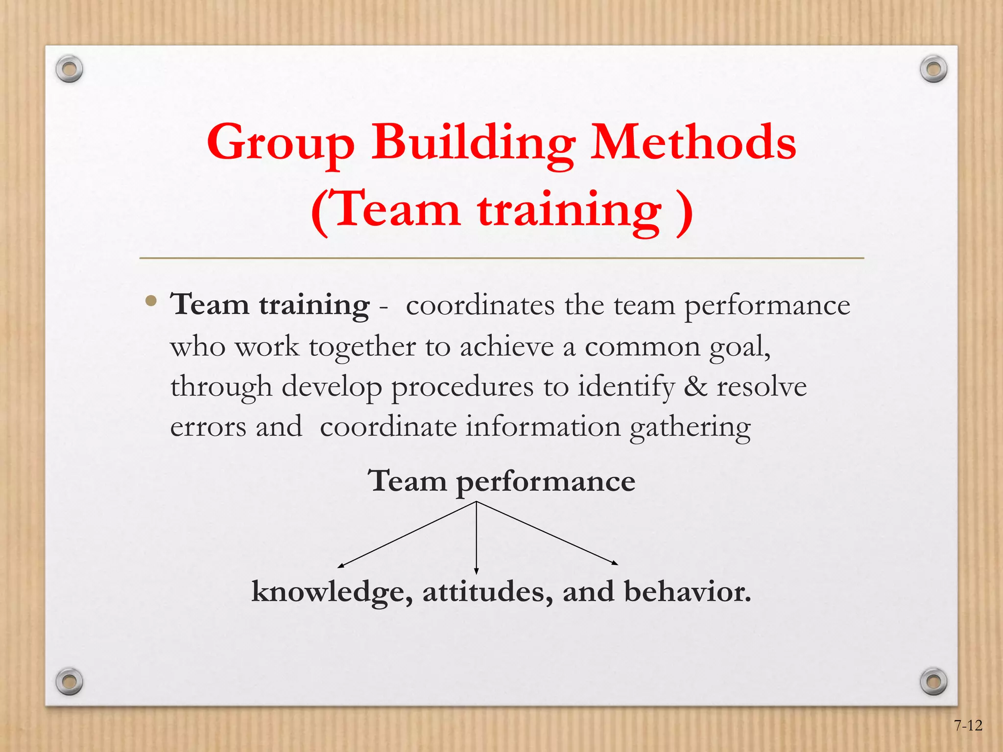 T&DChap 7 (traditional training methods).pdf