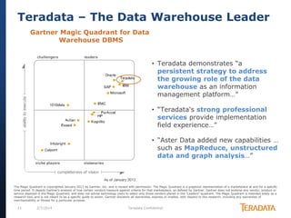 Teradata Investor Presentation | PPT