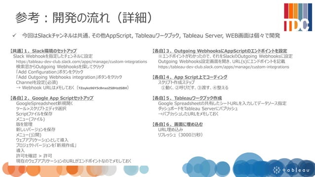 Tableau Javascript Api 2 Real Time Survey Built With Tableau Ppt