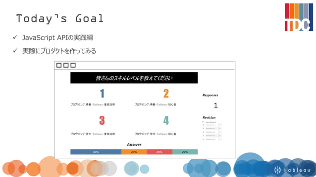 Tableau Javascript Api 2 Real Time Survey Built With Tableau Ppt