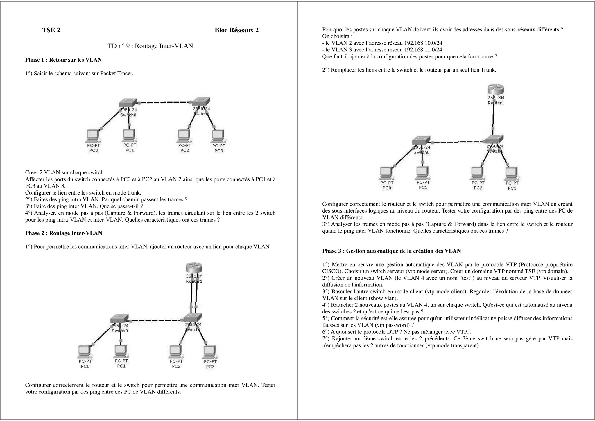 TD_complet_reseau__CISCO__Packet Tracer.pdf
