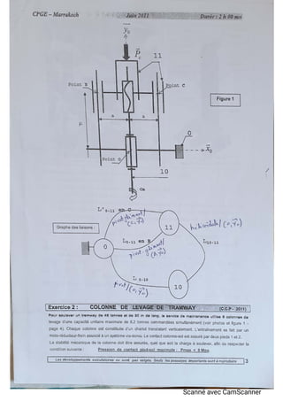 Td + correction statique | PDF