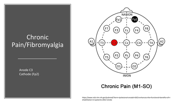 tDCS Workshop - DEFCON 27 BHV | PPT