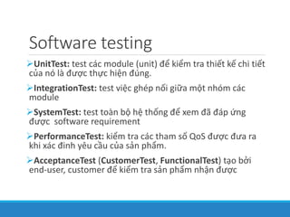 TDD (Test Driven Development) | PPT