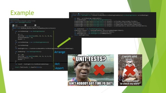 Implementing TDD in for .net Core applications | PPT Implementing TDD in for .net Core applications | PPT