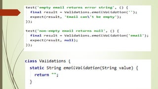 TDD- Test Driven Development | PPT