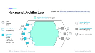 TDD-and-Hexagonal-Architecture-in-Microservices-CraftHub.pdf