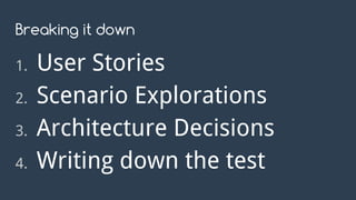 TDD-based workflow: Optimizing Development Process | PPT