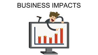 TDD-based workflow: Optimizing Development Process | PPT