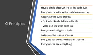 Test Driven Development & CI/CD | PPTX