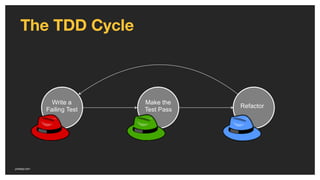 TDD - Cultivating a Beginner's Mind | PPT