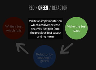 TDD in Javascript | PPT