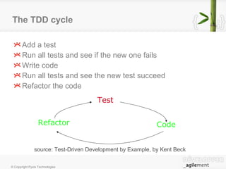 Test Driven Development - Overview and Adoption | PPT