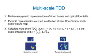 Reading group - Week 2 - Trajectory Pooled Deep-Convolutional Descriptors (TDD) | PPT