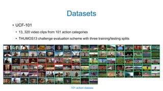 Reading group - Week 2 - Trajectory Pooled Deep-Convolutional Descriptors (TDD) | PPT