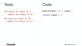 How to write better tests with Test Driven Development | PPT