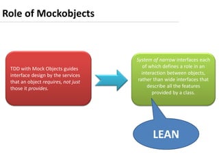 Test Driven Development | PPT