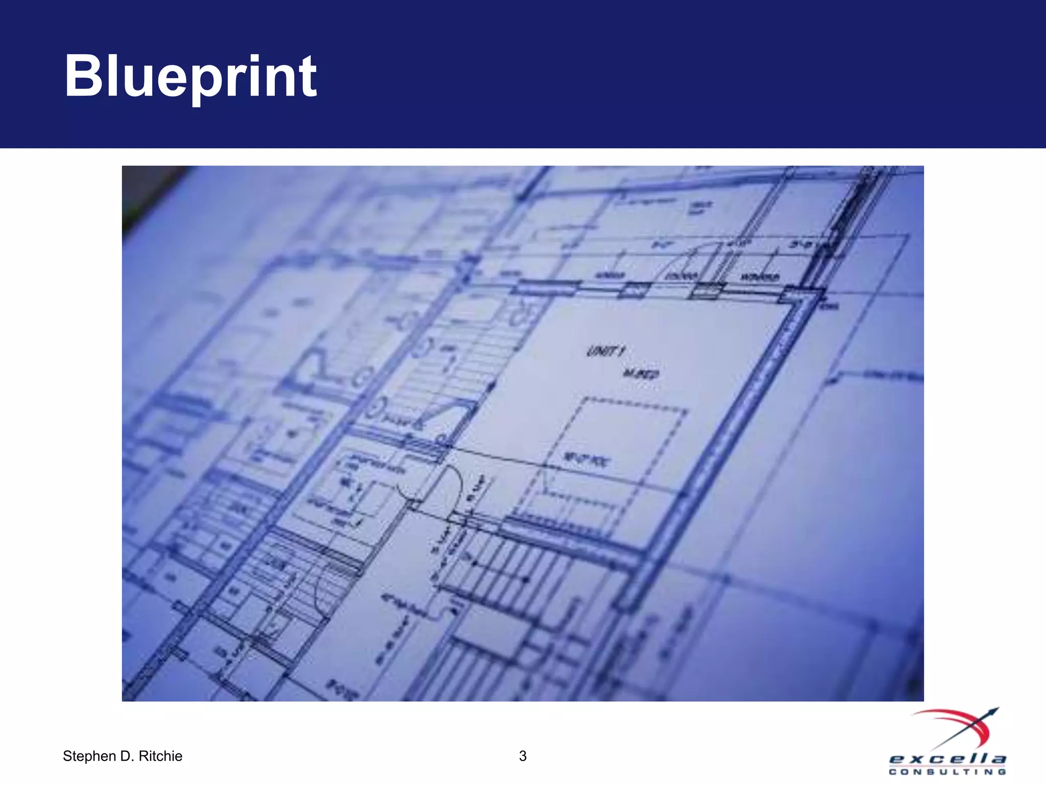 Test Driven Development: Blueprint, Toolbox, and Master Craft | PPT