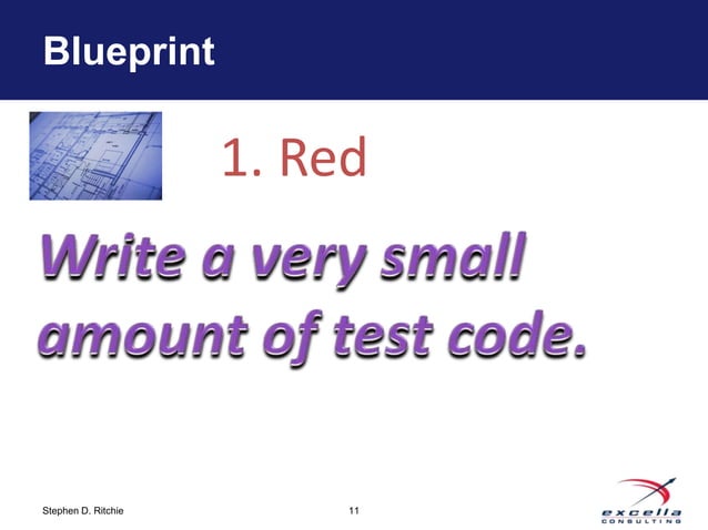 Test Driven Development Blueprint Toolbox And Master Craft Ppt