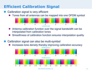 Massive MIMO Channel Calibration in TDD Wireless Networks | PDF