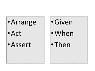 Tdd Coding Dojo | PPT