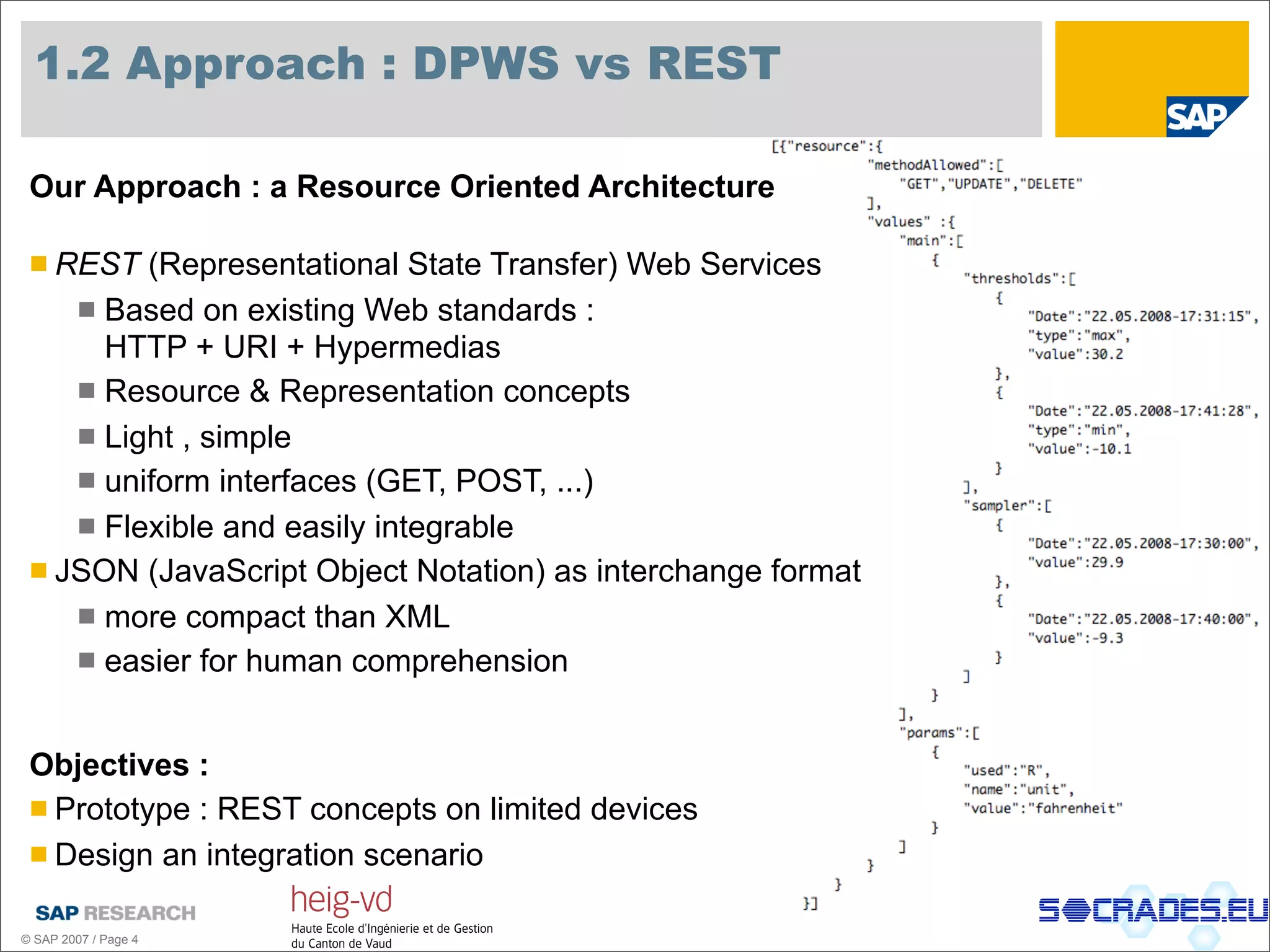Resource Oriented Architecture in Wireless Sensor Network | PPT