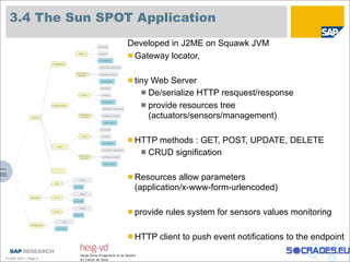 Resource Oriented Architecture in Wireless Sensor Network | PDF