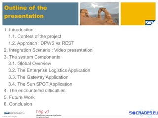 Resource Oriented Architecture in Wireless Sensor Network | PDF
