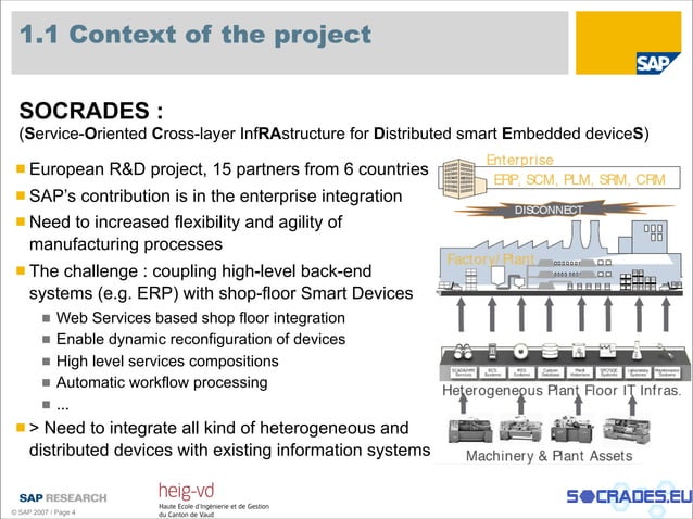 Resource Oriented Architecture In Wireless Sensor Network Ppt