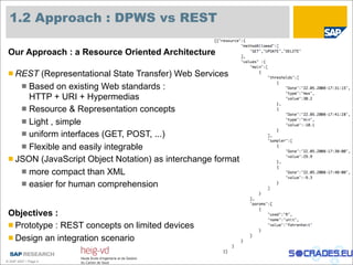 Resource Oriented Architecture in Wireless Sensor Network | PDF