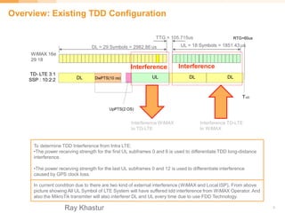 TDD & FDD Interference on TD-LTE B Network | PDF