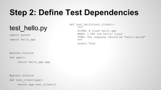 TDD in Python With Pytest | PPT