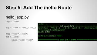 TDD in Python With Pytest | PPT