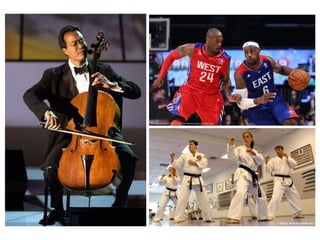 TDD Introduction with Kata FizzBuzz | PDF