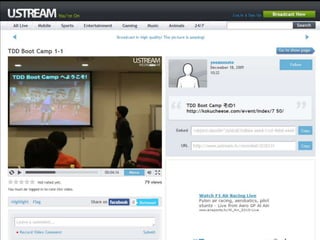 Tdd Introduction | PPT