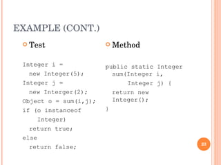 Test Driven Development | PPT