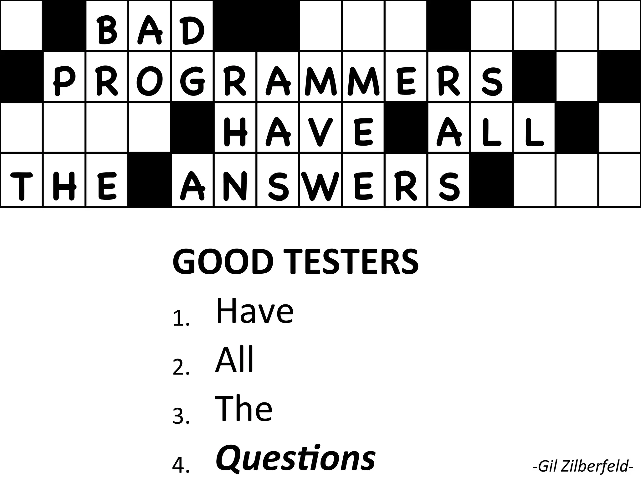 Tdd Test Driven Development And Coding Quotes Ppt
