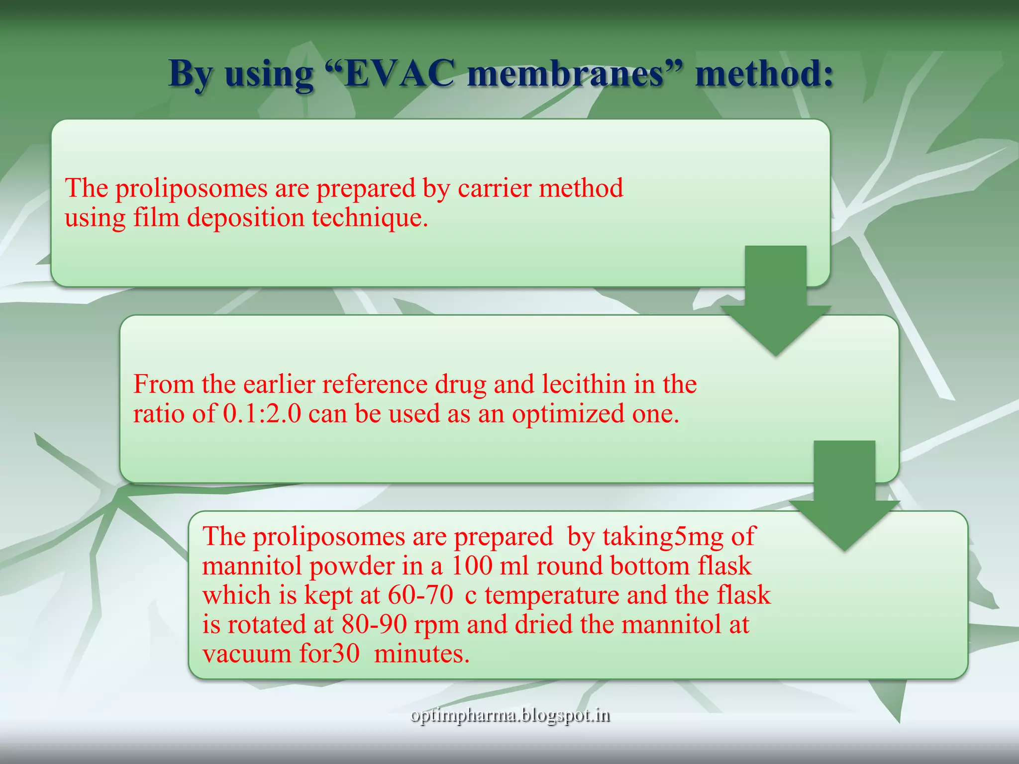 Transdermal Drug Delivery System | PPTX