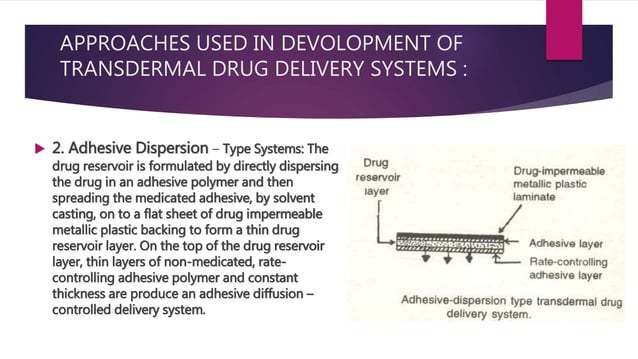 Approches use in devolopment of TDDS | PPTX | Skin Care | Beauty